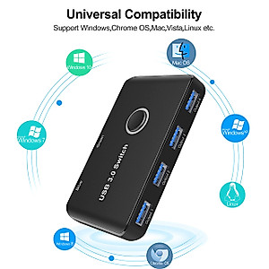 USB 3.0 Switch, ABLEWE USB Switcher 2 Computers Sharing 4 USB Devices KVM Switcher Box for PC, Printer, Scanner, Mouse, Keyboard with 2 Pack USB Cable(Compatible with Mac/Windows/Linux)