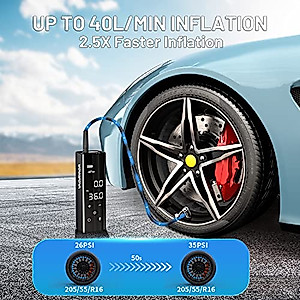 WOVAWOVA Tire Inflator Portable Air Compressor,12000 mAh Air Pump,150PSI Cordless & 12V DC Dual Power Supply,2.5X Faster Inflation,7.4'' Touch Full Screen,Tire Pump for Car/Motorcycle/Bike/Ball