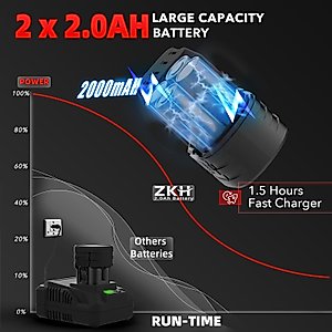 ZKH Cordless Drill Set, 16V Electric Power Drill Driver with Battery and Charger,2 Variable Speed, 3/8" Keyless Chuck, Up to1800RPM,Torque 487 In-lbs,47Pcs Drill Bits, Tool Sets for Men