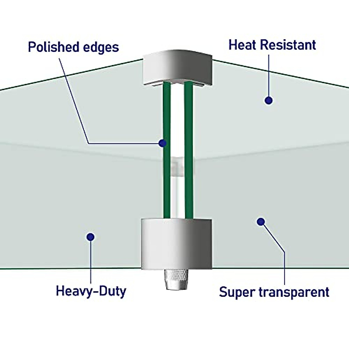 APWONE 19"x19"x6" Tempered Glass Flame Guard Square Fire Pit Wind Guard ...