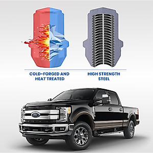 Lichamp 24pcs OEM Lug Nuts 14x1.5 Black Original Factory Cone Seat Style M14x1.5 Lugnuts Compatible with 2015-2021 Ford F150 Expedition Lincoln Navigator Wheel Tire Accessories