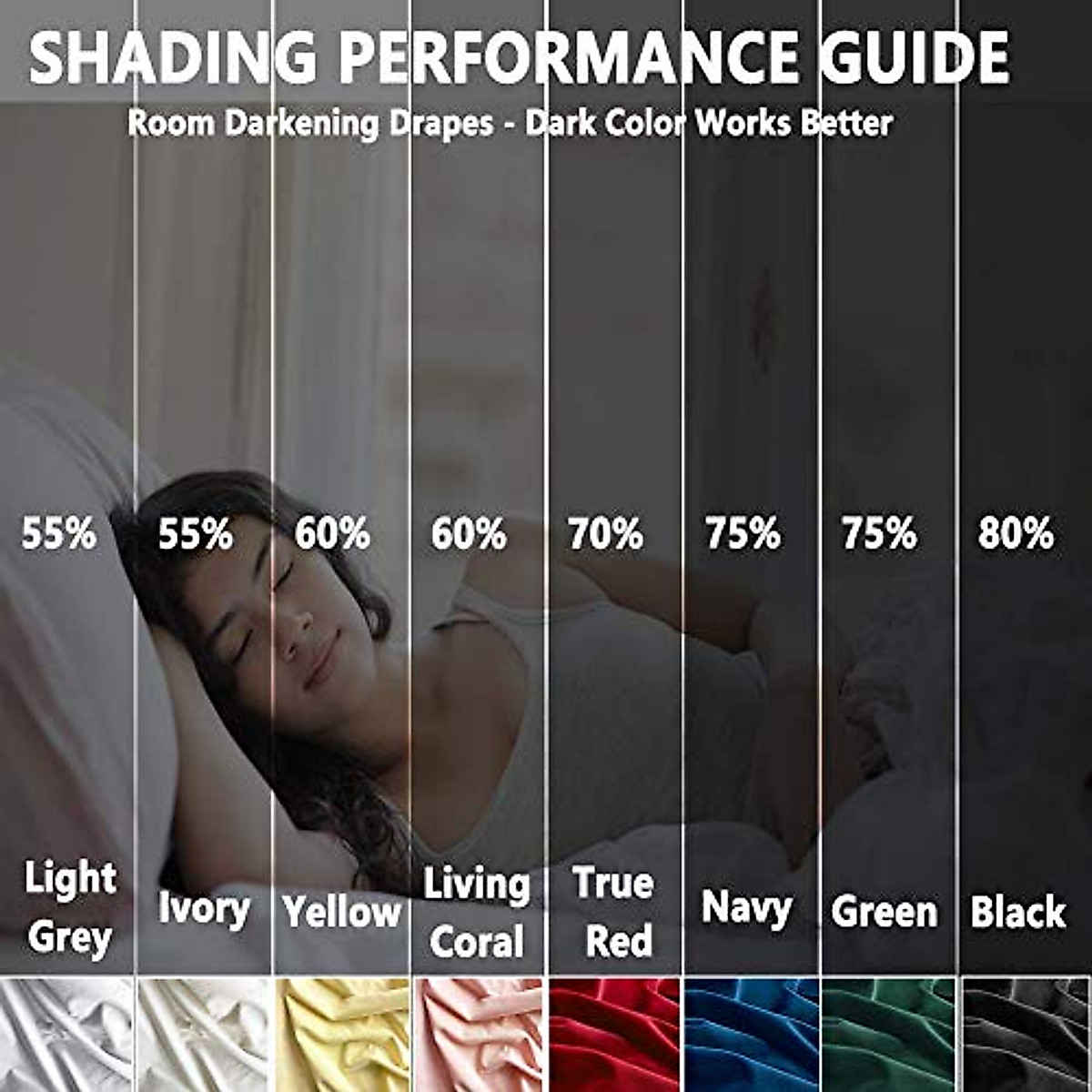 Pom-Pom Cream Velvet Curtain 84inches Long Window Drapes for Living Room Cotton Feel Soft Ivory Window Curtains for Bedroom Hotel Guest Room 42" W 2Panels