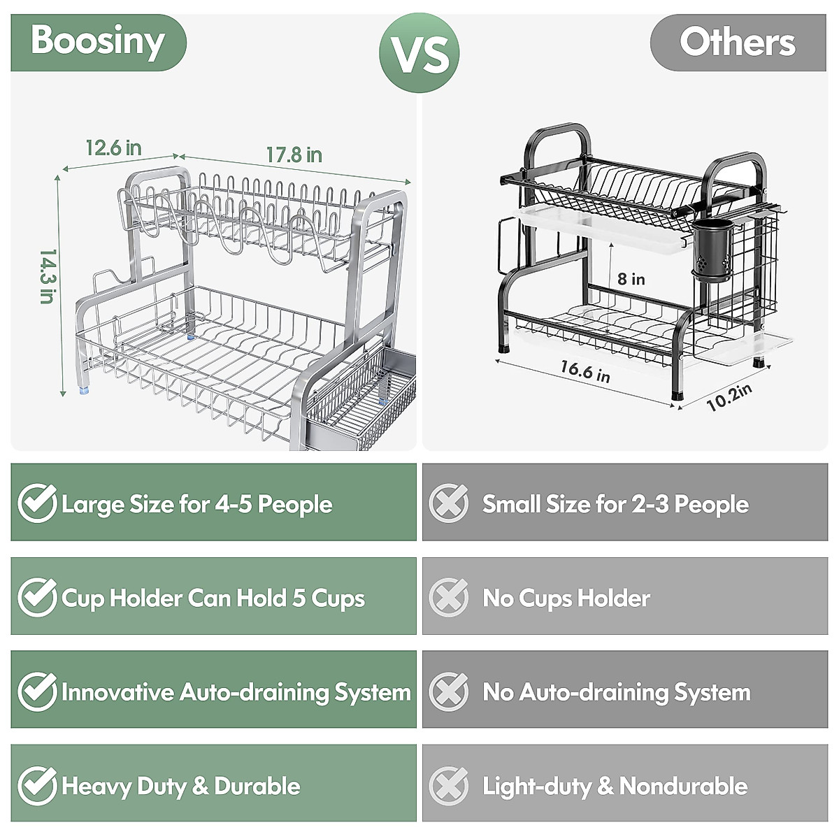 BOOSINY 2 Tier Dish Drying Rack and Drainboard Set, Large Stainless Steel Dish Drainers for Kitchen Counter, Dish Strainer Shelf with Cup-Holder （Grey）