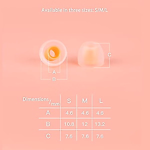 HiFiGo DUNU Candy Silicone Eartips for 4.5mm-6mm Nozzle, Ear Tips Replacement for Wireless Earbud, in- Ear Monitors (M(3 Pairs))