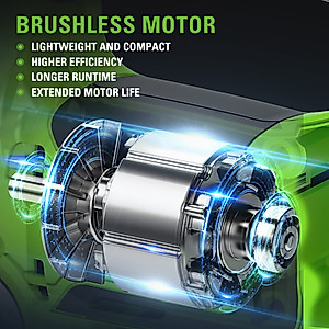 Greenworks 24V Brushless Jig Saw，1*2AH Battery+2A adaptor, 6PCS Blades (4 x Saw blade for woodworking. 2 x Saw blade for metal)