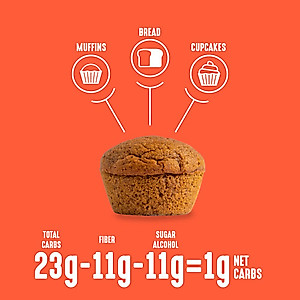 Lakanto Sugar Free Pumpkin Spice Muffin and Bread Mix - Sweetened with Monk Fruit, Keto Diet Friendly, Gluten Free, Dairy Free, 1g Net Carbs - Makes 12 Muffins