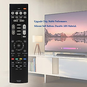 Replacement Remote Control for Yamaha RX-V379 RX-V381 RX-V383 RX-V385 HTR-3068 RX-V585 HTR-2067 RX-V479 RX-V479BL AV Receiver