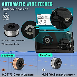 TTAMPLAR 140A MIG Welder Gasless 110V MIG/Stick/Lift TIG Welder 3 in 1 Flux Core Wire Welding Machine No Gas IGBT Inverter (TPM-140)