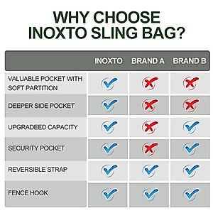 INOXTO Sling Bag, Multipurpose Crossbody Shoulder Bag for Men and Women (Green)