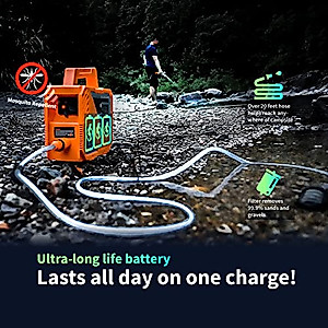 ZOOOBELIVES High Pressure Camping Shower with 50W/75psi Pump, Outdoor Camp Shower with Multi-use Sprayer and LED Light for Campsite Bathing Beach Yard Pet Car Cleanups, Portable and Rechargeable