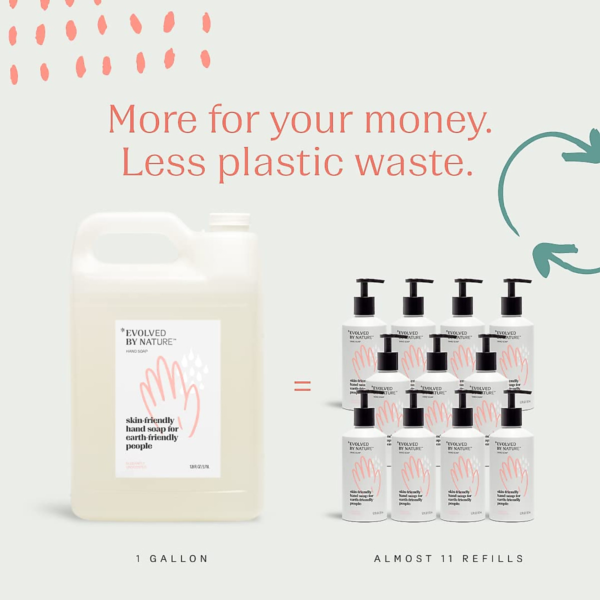 Evolved By Nature Liquid Hand Soap, 12 Oz (Pack of 3), Unscented, Biodegradable Formula, Reusable Aluminum Dispenser