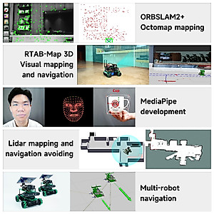 Raspberry Pi 4B ROS Robot Lidar Mapping Navigation Depth Image 3D Analysis Mecanum Wheel Python Programming Learn Explore Robotic Kit（Pi Standard Ver-Without Pi）