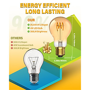 TobeBright A19 Vintage LED Edison Light Bulbs, 4W Equivalent 40W LED Bulbs, 2200K Amber Warm Light Bulbs, E26 Medium Base Spiral Filament Dimmable Light Bulbs for Bedroom Living Room Home, 2-Pack