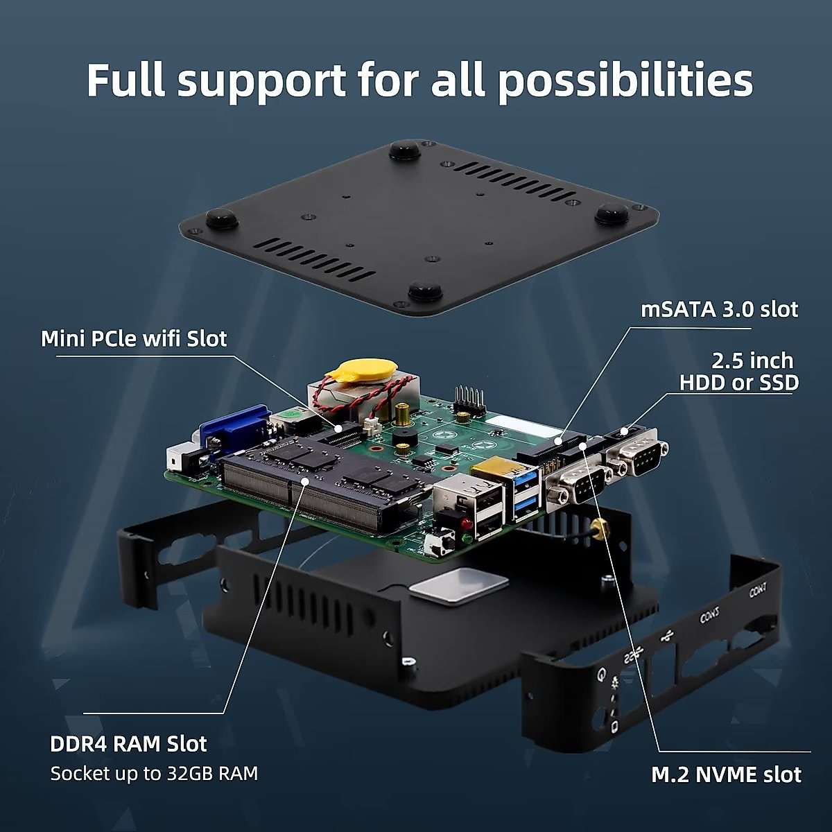 Fanless Mini PC Windows 11 pro, Celeron J4125, 4GB DDR4 RAM 256GB SSD, HD-MI, VGA, 4K Output, 2 RJ45 LAN, USB3.0, 2xRS232 COM, Dual Band WiFi AC, BT, Small Form Factor Computer, Auto Power On