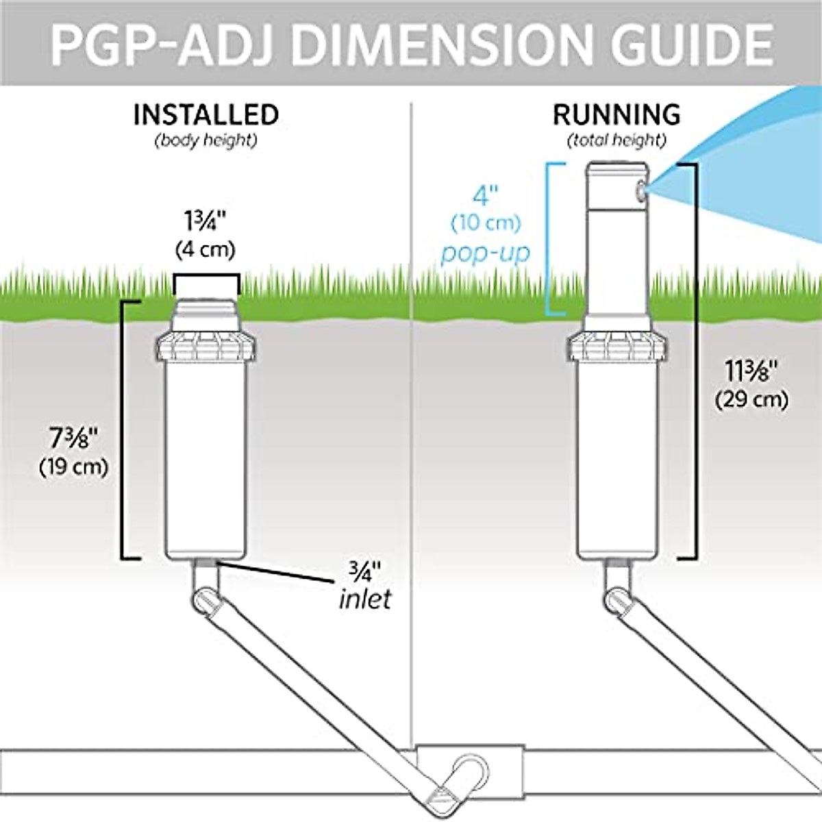 Hunter PGP-ADJ 3/4" Rotor Sprinkler, Precision Automatic Lawn Sprinkler Head With Adjustable Arc & Watering Distance to Prevent Overwatering