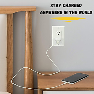 Bates- European Plug Adapter, 2 pc, Travel Adapter, US to Europe Plug Adapter, EU Adapter, Electrical Adapters, Converter Plug