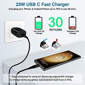 A54 Super Fast Samsung 25W Type C Charger USB C Charging Block for Samsung Galaxy A53 A14 A13 5G,A34,S23 S22 Ultra,S21 FE,S20,A03S,Z Flip4 Fold4,Wall Charger Plug Box+6FT C Andriod Phone Charger Cable