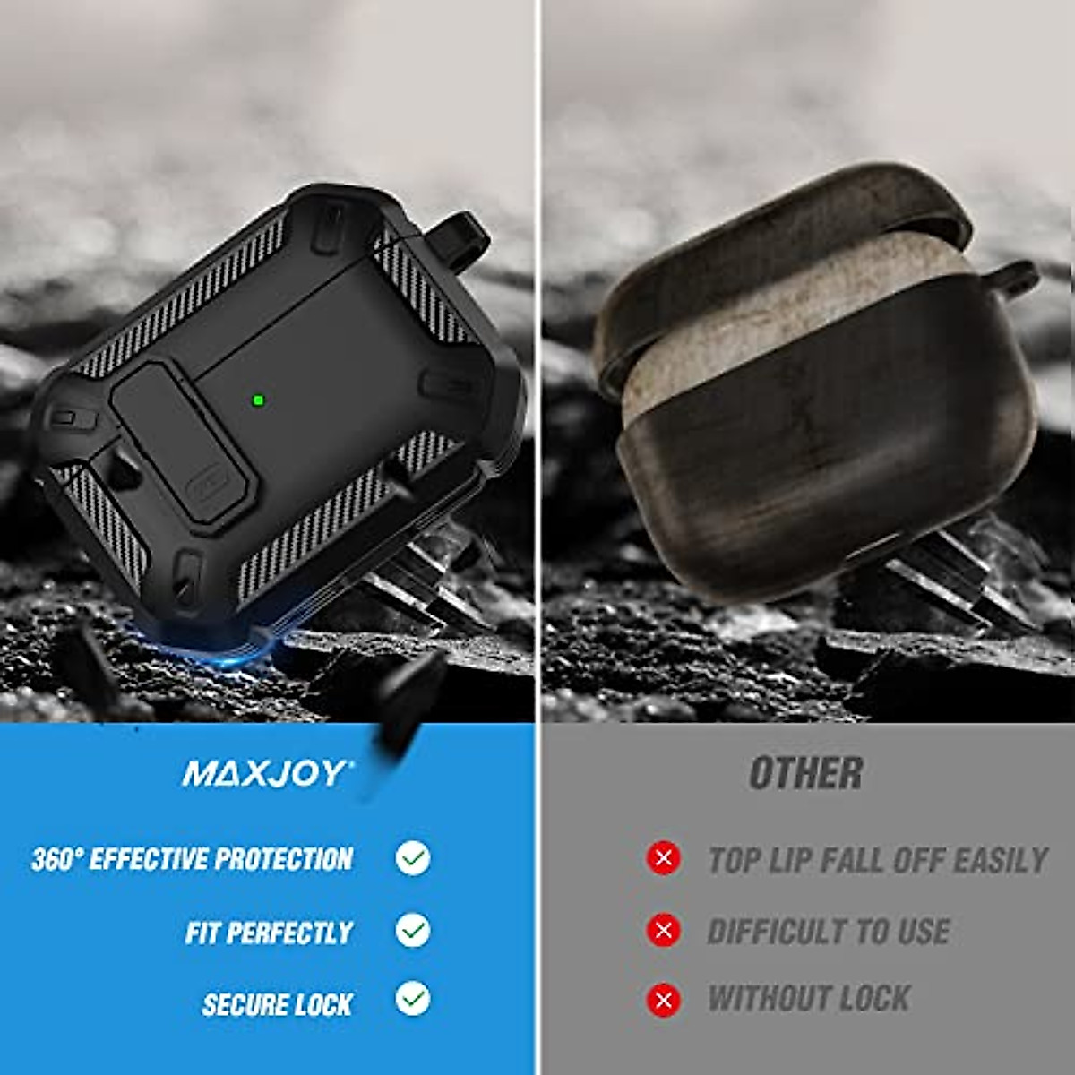 Maxjoy Airpods Pro 2nd Generation/1st Generation Case Cover with Lock, AirPods Pro 2 Protective Case Shockproof Cover with Keychain Compatible with Apple Airpods Pro 2 2023 2022/ Pro 2019, Black