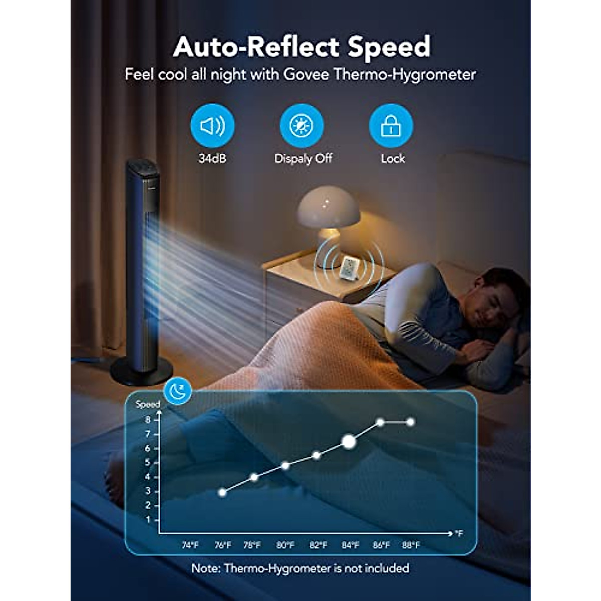 GoveeLife 36'' Smart Tower Fan for Bedroom Bundle with Hygrometer Thermometer H5104, Bluetooth Room Temperature Monitor with APP Alert and 2 Years Date Storage Export, Remote LCD Digital Display