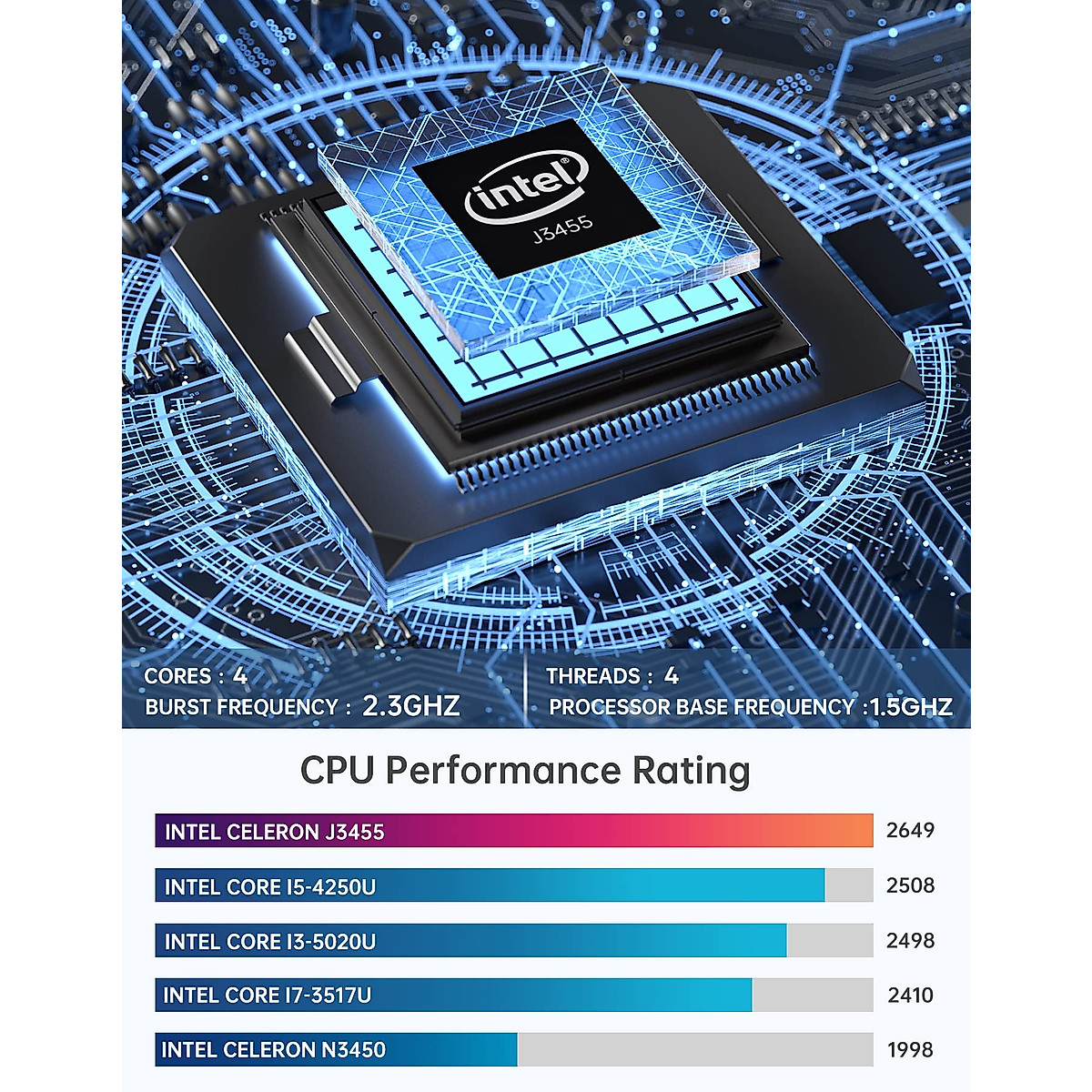 AWOW Mini PC Desktop Computer Intel Celeron J3455 6GB DDR4 128GB SSD/Burst Frequency 2.2 GHz/Dual LAN/ 2.4G+5G Dual Band WiFi/4K /Bluetooth/HDMI/5 USB3.0 Ports Micro PC
