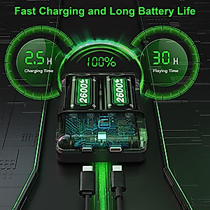 Fast Charge Xbox Controller Battery Pack, 2600mAh x2 Rechargeable Battery Pack with Charger for Xbox One/Xbox Series X/Xbox Series S/Xbox One X|S/Xbox One Elite Wireless Controller, Xbox Accessories