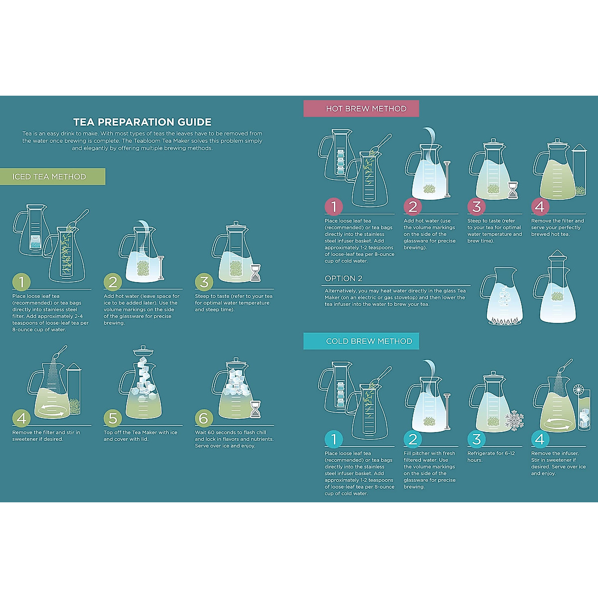 Teabloom Extra-Large Multi-Brew Glass Teapot + Kettle + Pitcher (68 OZ / 2.0 L / 8 CUPS) – For Hot Tea, Iced Tea, Cold Brew Tea and Fruit Infused Water – Volume Markings For Precise Brewing