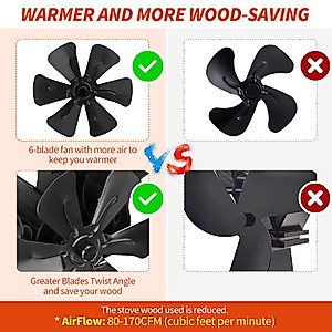 YUICHH Wood Stove Fan, 6-Blade Wood Stove Fan Heat Powered Fireplace Fan, Upgrade Kernel Fireplace Fan Non Electric Heat Powered Stove Fan for Wood/Log Burner/Fireplace Quiet Circulating Warm Air