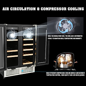 TCFUNDY Wine and Beverage Refrigerator, 2-IN-1 Beverage and Wine Cooler Dual Zone, Holds 18 Bottles and 57 Cans, Independent Temperature Control, Built-In or Freestanding Fridge