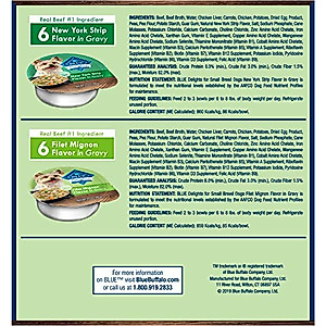Blue Buffalo Delights Natural Adult Small Breed Wet Dog Food Cups Variety Pack, in Hearty Gravy, Filet Mignon & New York Strip 3.5-oz Cups (12 count - 6 of each Flavor)