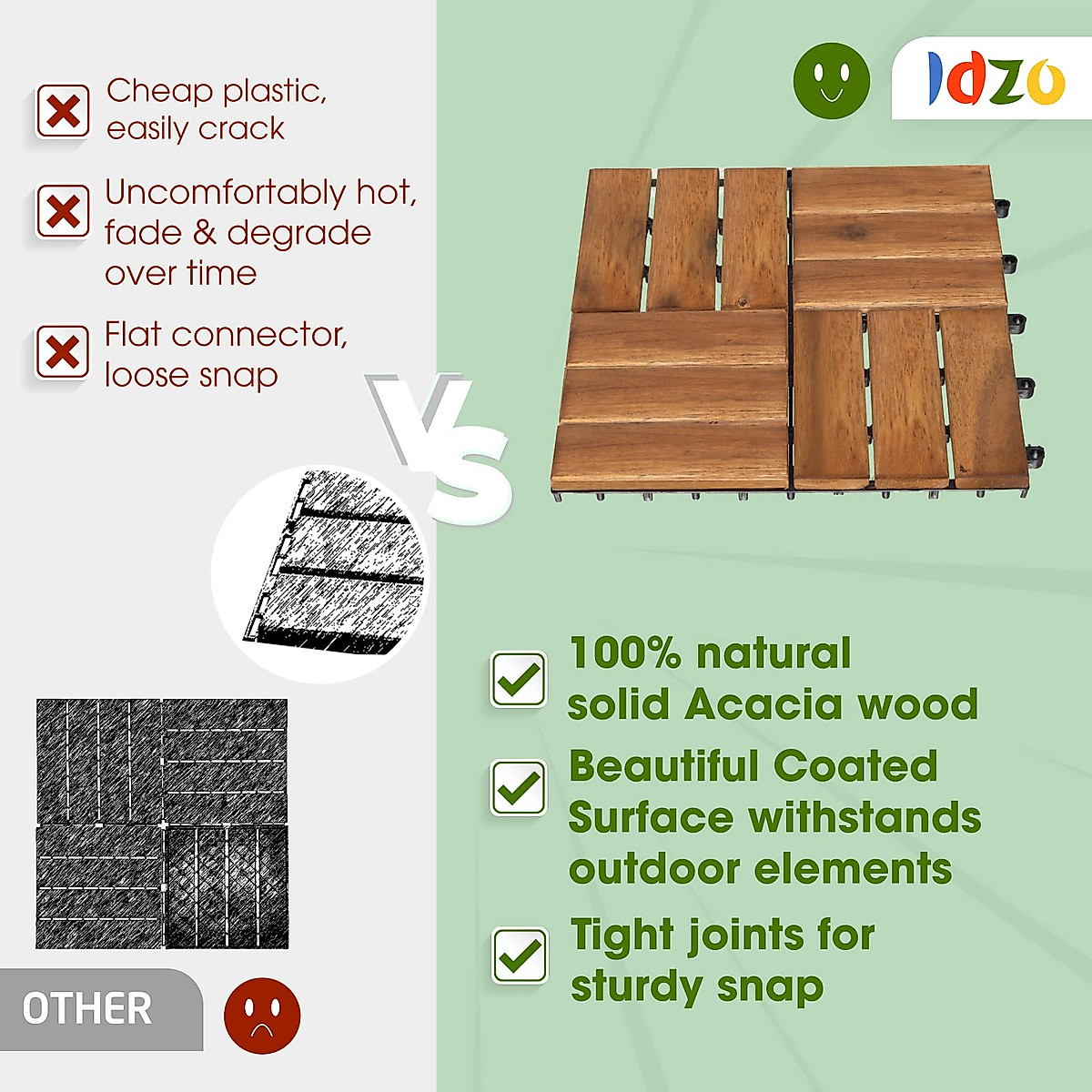 Idzo Interlocking Deck Tiles - 10PCS Waterproof Acacia Wood Patio Tiles, Flooring Tiles for Both Indoor and Outdoor - Decking Checker Pattern, 12 x 12 x 0.9 Inches, Golden Teak