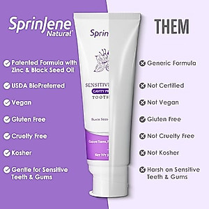 SprinJene Natural SLS Free Sensitive Toothpaste for Cavity Protection & Sensitive Teeth & Gum with Fluoride Fresh Breath Helps Dry Mouth 1 Pack (Improved)