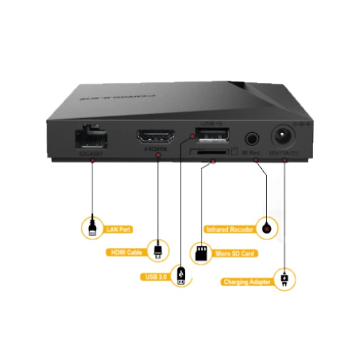 Formuler Z11 Pro Max 4K Android 11 Dual Band 5G Gigabit LAN 4GB Ram 32GB Storage with Premium IR1 Remote Control | Bonus HDMI Cable | Bonus Formuler Luminous Remote Control