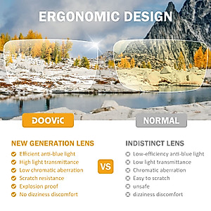 DOOViC 5 Pack Rimless Reading Glasses Blue Light Blocking Computer Readers Anti Eyestrain 2.50