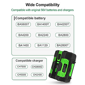 Aoasur 10.0Ah Battery Replacement for EGO 56V Battery （10.0AH-Green）