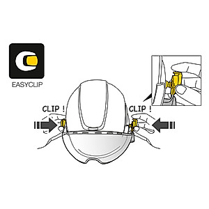 PETZL, Vizen Face Shield