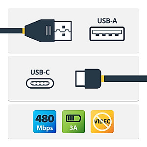StarTech.com 3ft (1m) USB A to C Charging Cable, Coiled Heavy Duty Fast Charge & Sync USB-C Cable, USB 2.0 A to Type-C Cable, Rugged Aramid Fiber, Durable Male to Male USB, Black (R2ACC-1M-USB-CABLE)