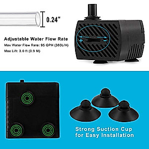 PULACO 2Pcs Mini Submersible Water Pump (95GPH 5W) for Aquarium Fish Tank, Pond, Fountain, Hydroponics
