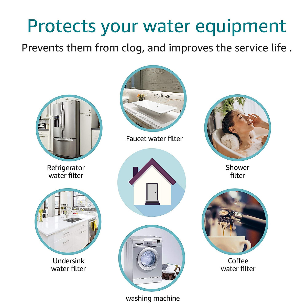 AQUA CREST AP110 Whole House Water Filter, Sediment Filter, 5 Micron, Replacement for 3M® Aqua-Pure AP110, Culligan® P5, APEC, GE FXUSC, Whirlpool®, Any 10" x 2.5" Home Water Filter, Pack of 6