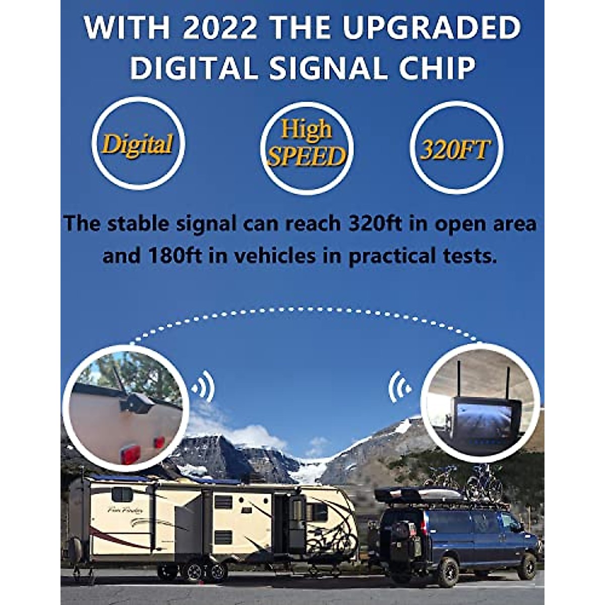 RV Wireless Backup Camera, DOUXURY IP69 Waterproof 170° Wide View Angle HD 1080P Backup Camera + HD LCD 7" Monitor, Digital Wireless Backup Camera System for Truck 5th Wheel Trailer Pickup Camper Bus