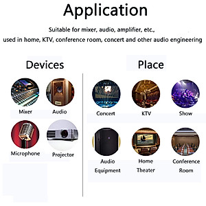 XMSJSIY 1/4" Audio Plug, 6.35 Mono Male Connector, Gold-Plated TS Plug for Guitar/Speaker/Microphone Cable etc (4 Pack)