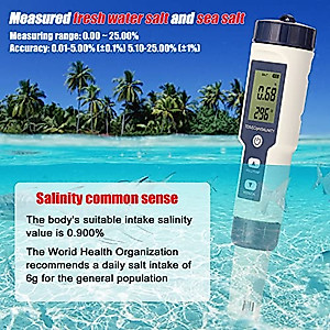 Water Quality Tester, Geevorks 5 in 1 PH/EC/TDS/Salinity/Thermometer Digital Multi-Function Tester with 3 PH Buffer Powders