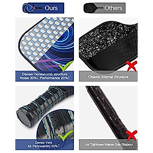 Pickleball Paddles 2 Pack, Fiberglass Surface Pickleball Set of 2 Rackets and 4 Pickleballs Balls, Lightweight Pickleball Rackets Ball Sets, Pickle-Ball Set with Portable Bag for Men Women