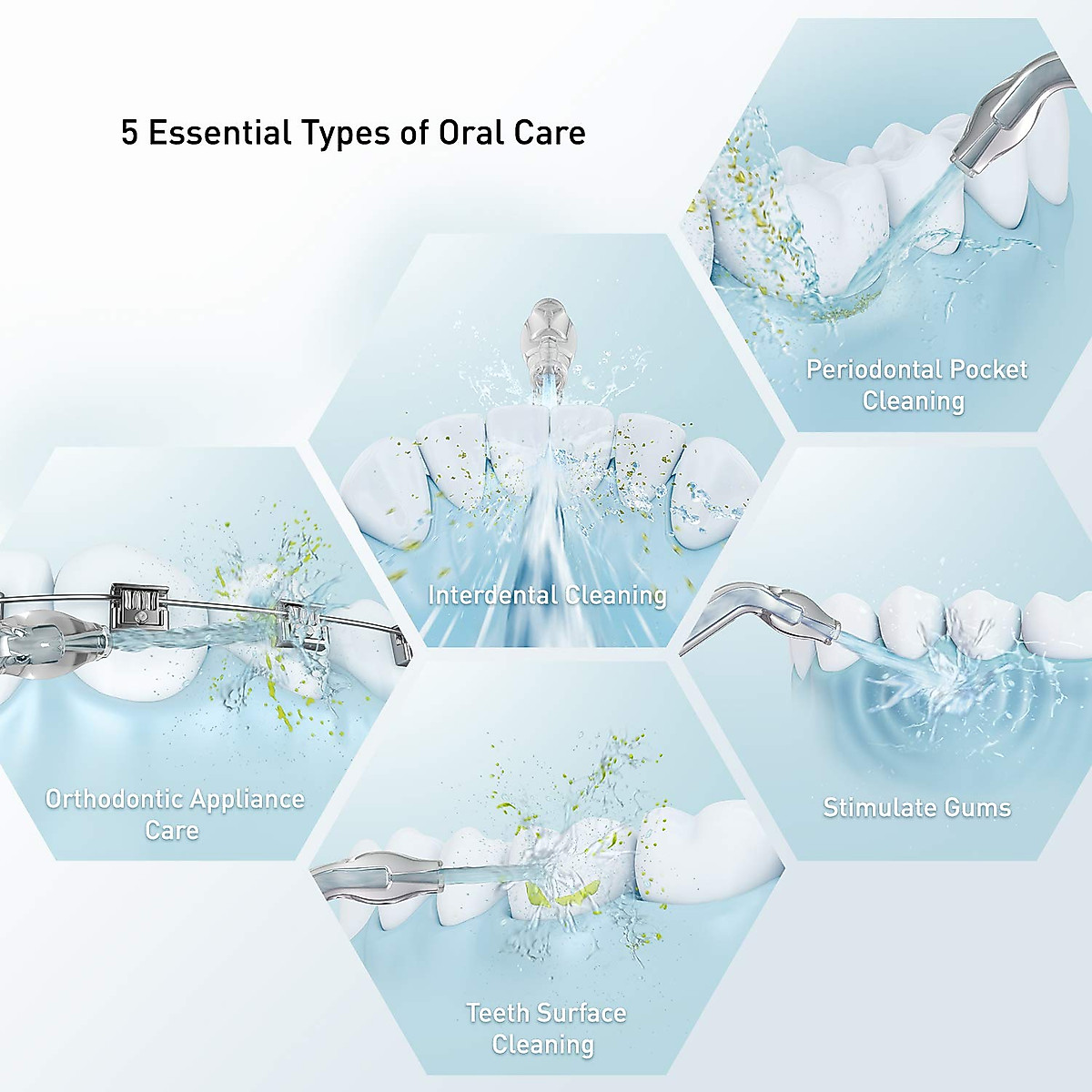 Panasonic Professional Cordless Water Flosser for Dental, Bridge and Orthodontic Care, Portable Oral Irrigator with Ultrasonic Cleaning – EW1511W (White)