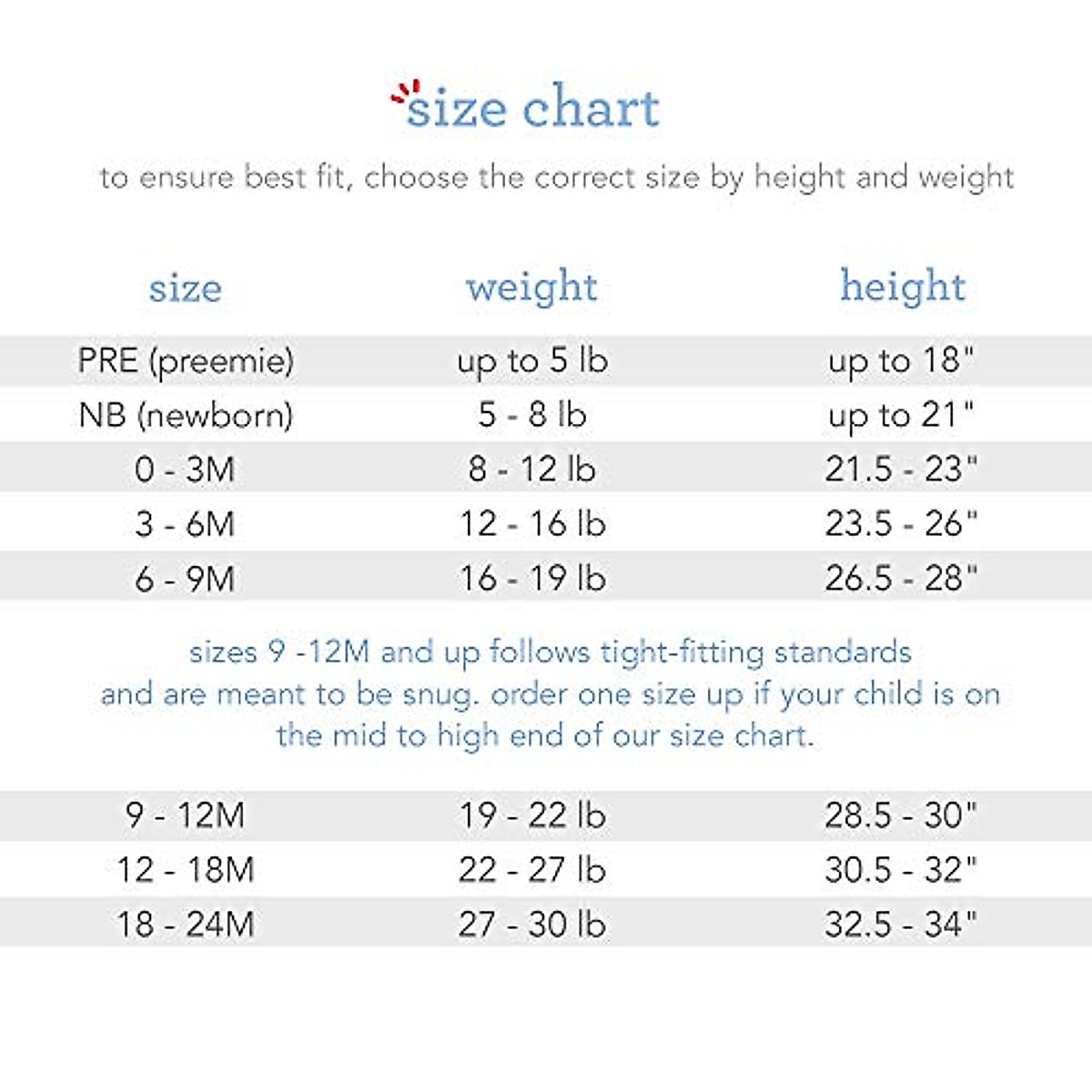 Magnetic Me 100% Organic Cotton Magnetic Kimono Baby Clothing Outfit 3-Piece Set Shirt, Footed Pants, Hat Ellie Go Lucky Blue 0-3 Months