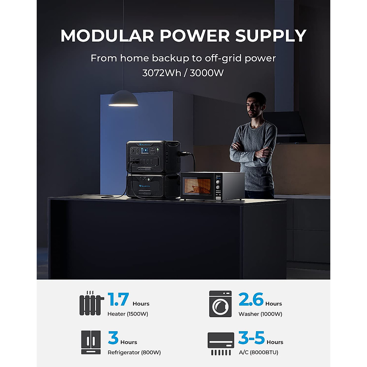 BLUETTI Expandable Portable Power Station AC300 with 2 B300 Expansion Battery, 6144Wh LiFePO4 Battery Backup w/ 6 3000W AC Outlets(6000W Peak), Solar Generator For Home Backup, Vanlife, Emergency