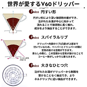 Hario V60 Paper Coffee Filters, Size 02, Natural, 100ct Boxed