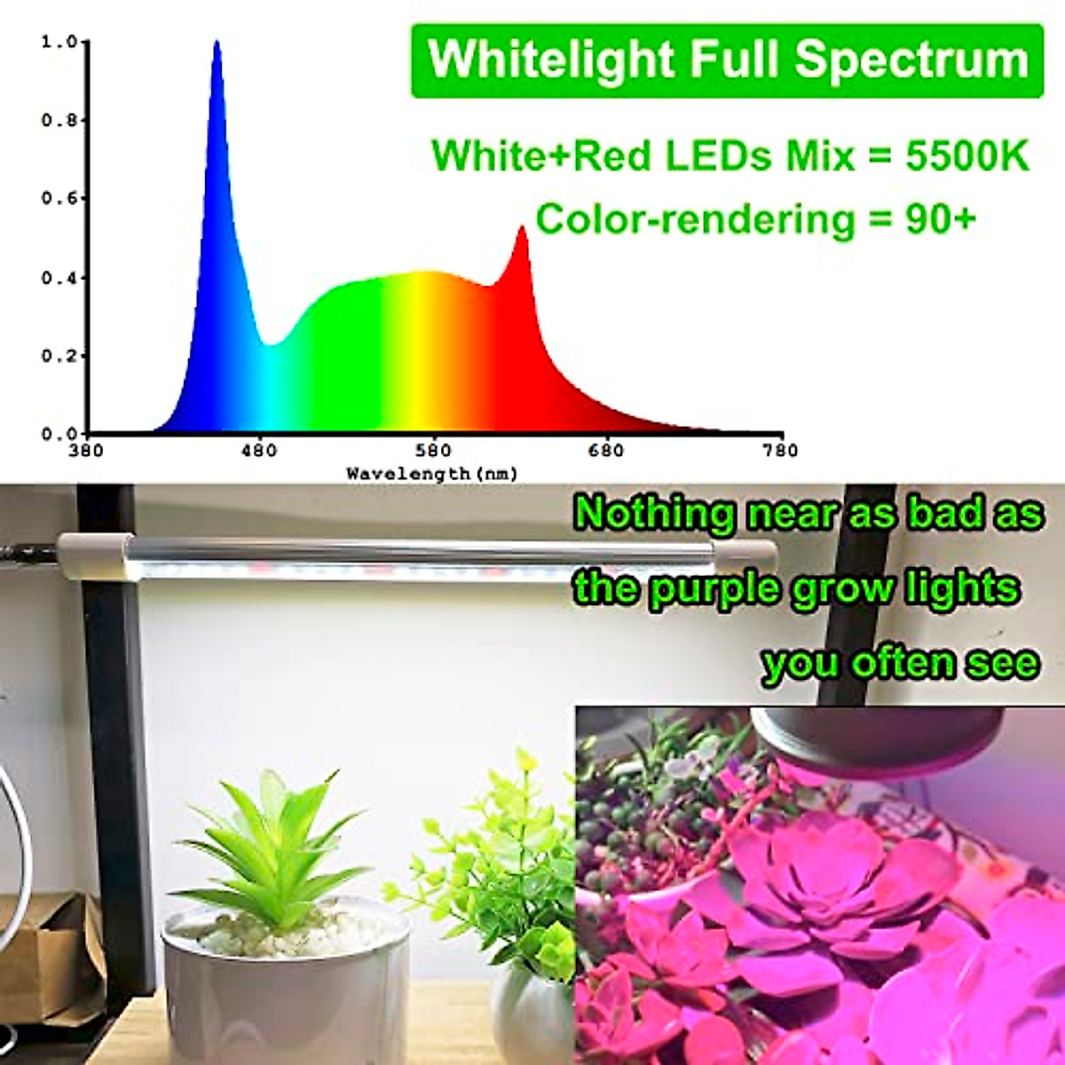 Aceple LED Grow Light Full Spectrum for Indoor Plants, 5500K Plant Growing Lights with Adjustable Spur for Small Plants Hydroponic(No Adapter)