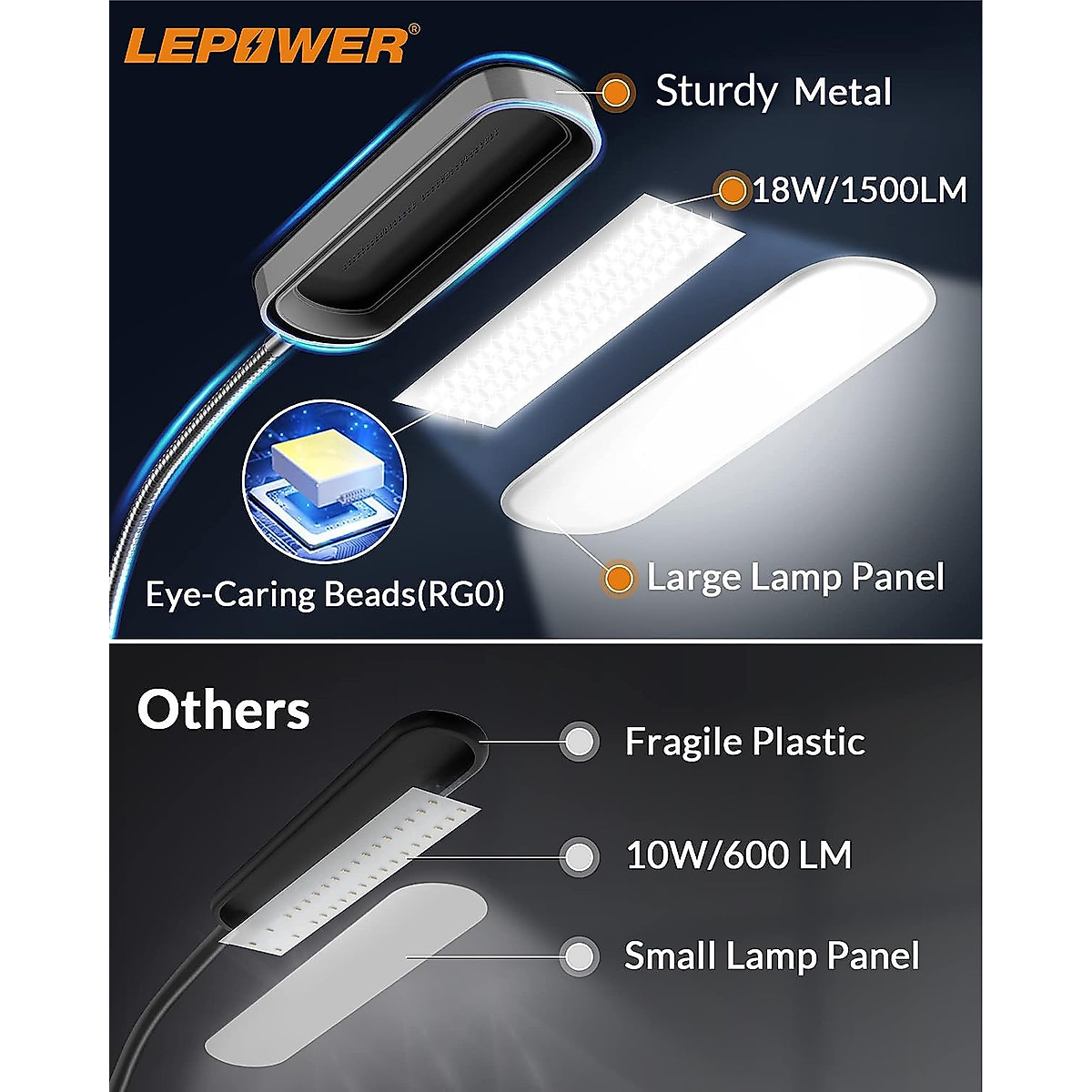 Bundles-2 Items: Metal Desk Lamp + 19W LED Floor Lamp