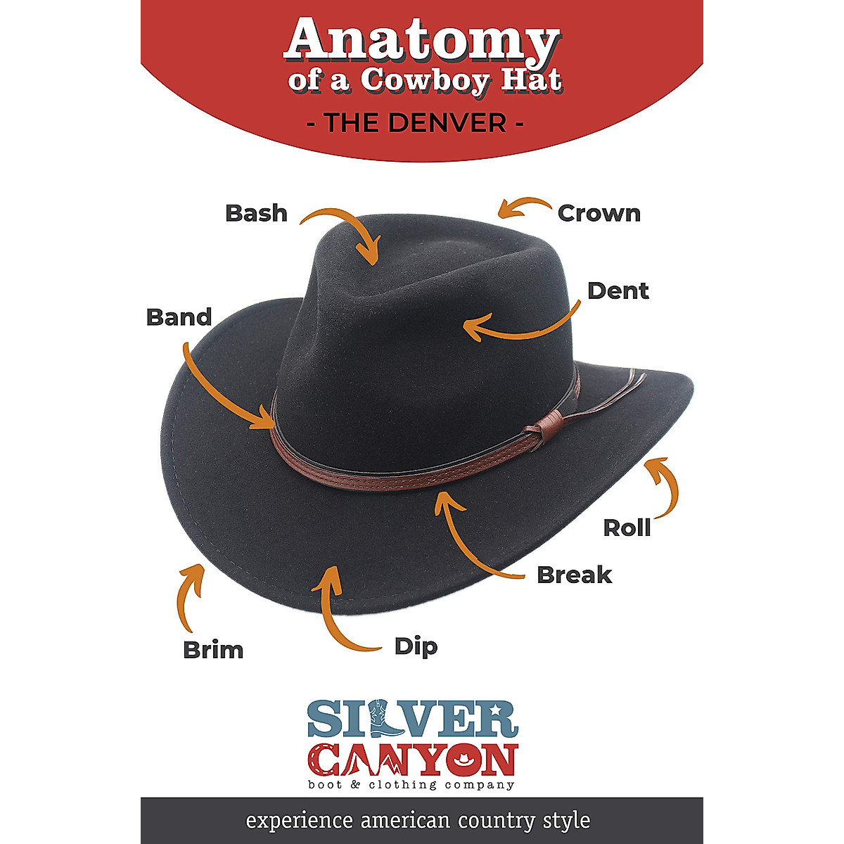 Mens+Outback+Wool+Cowboy+Hat+Bozeman+Black+Crushable+Western+by+Silver+Canyon