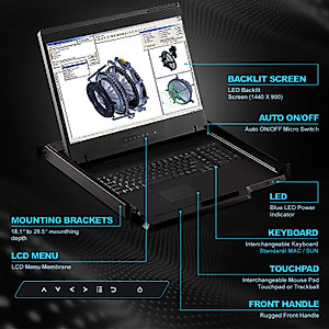 Crystal Image Technologies - Rackmount Console - 1U 19" Rackmount Monitor, 1440 X 900 Resolution, VGA + HDMI Input (Part#RM-111-19WH) includes 3 Year Warranty